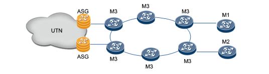 北京华环电子股份有限公司_产品中心_分组传输接入系列_H20RN-161/161E型智能传输接入设备