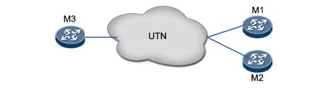 北京华环电子股份有限公司_产品中心_分组传输接入系列_H20RN-161/161E型智能传输接入设备